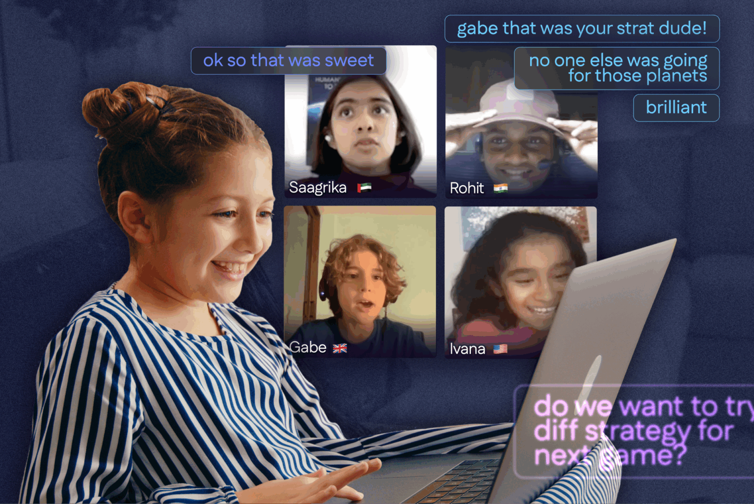 Synthesis Teams Strategic Thinking Summer Camp - International School ...